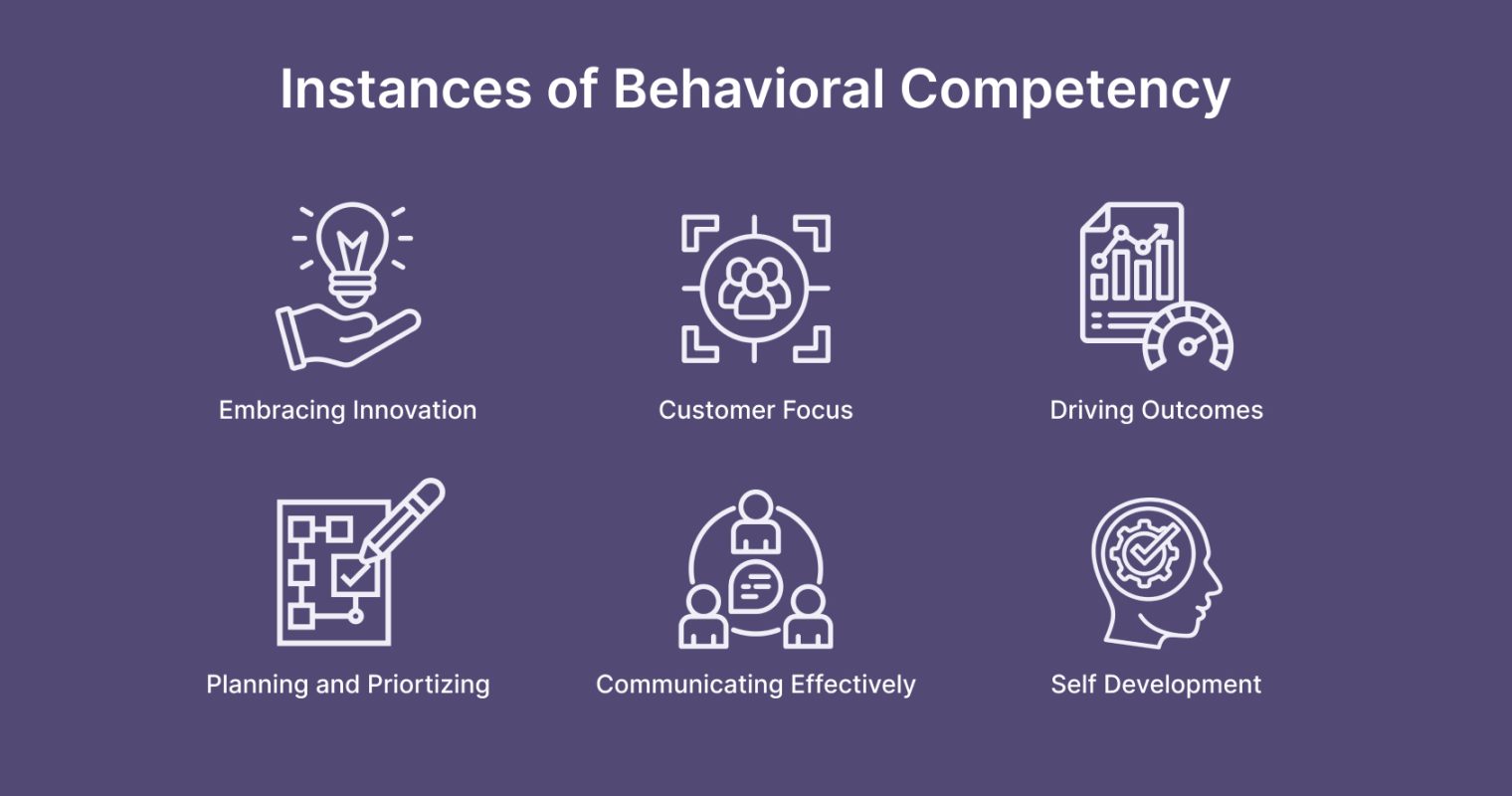 Behavioral Competencies for HR Pros - PyjamaHR Blog